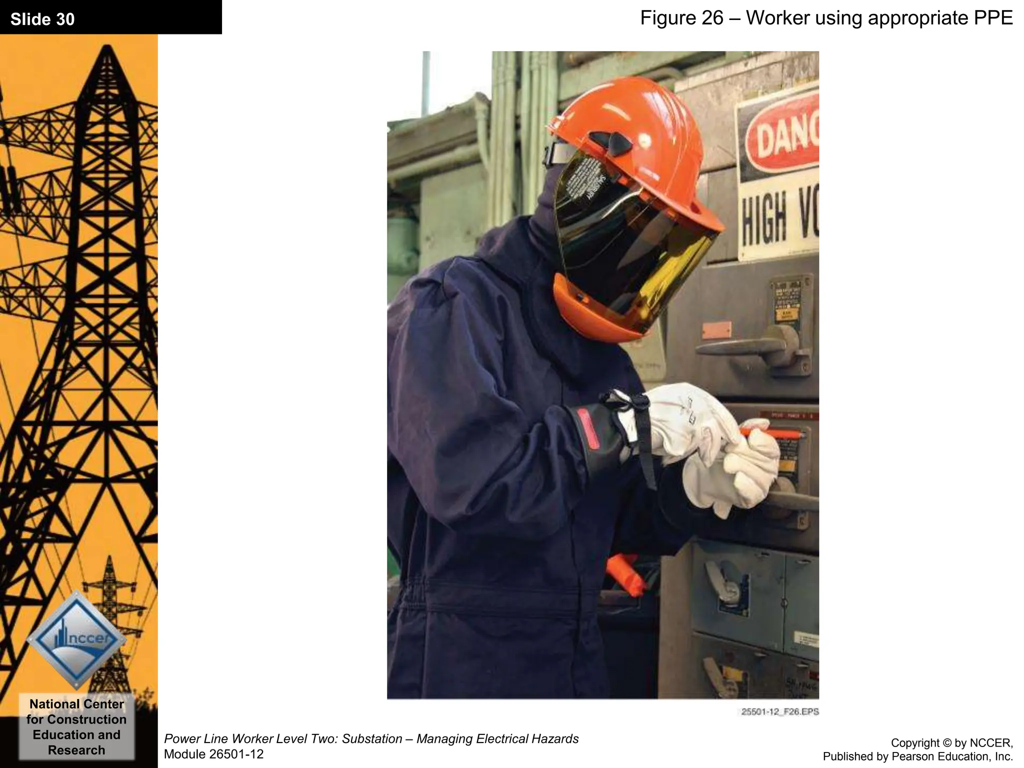 Module Two - Managing Electrical Hazards - NCCER Substation Slides | PPTX