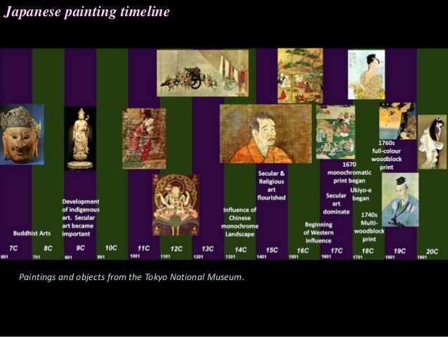 Tokyo National Gallery - A Brief History of Japanese Art
