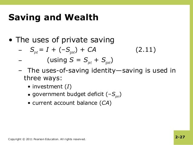 M02 abel6114970 07_macro_c02_ge