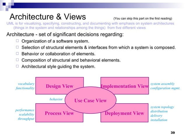 M02 Uml Overview | PPT