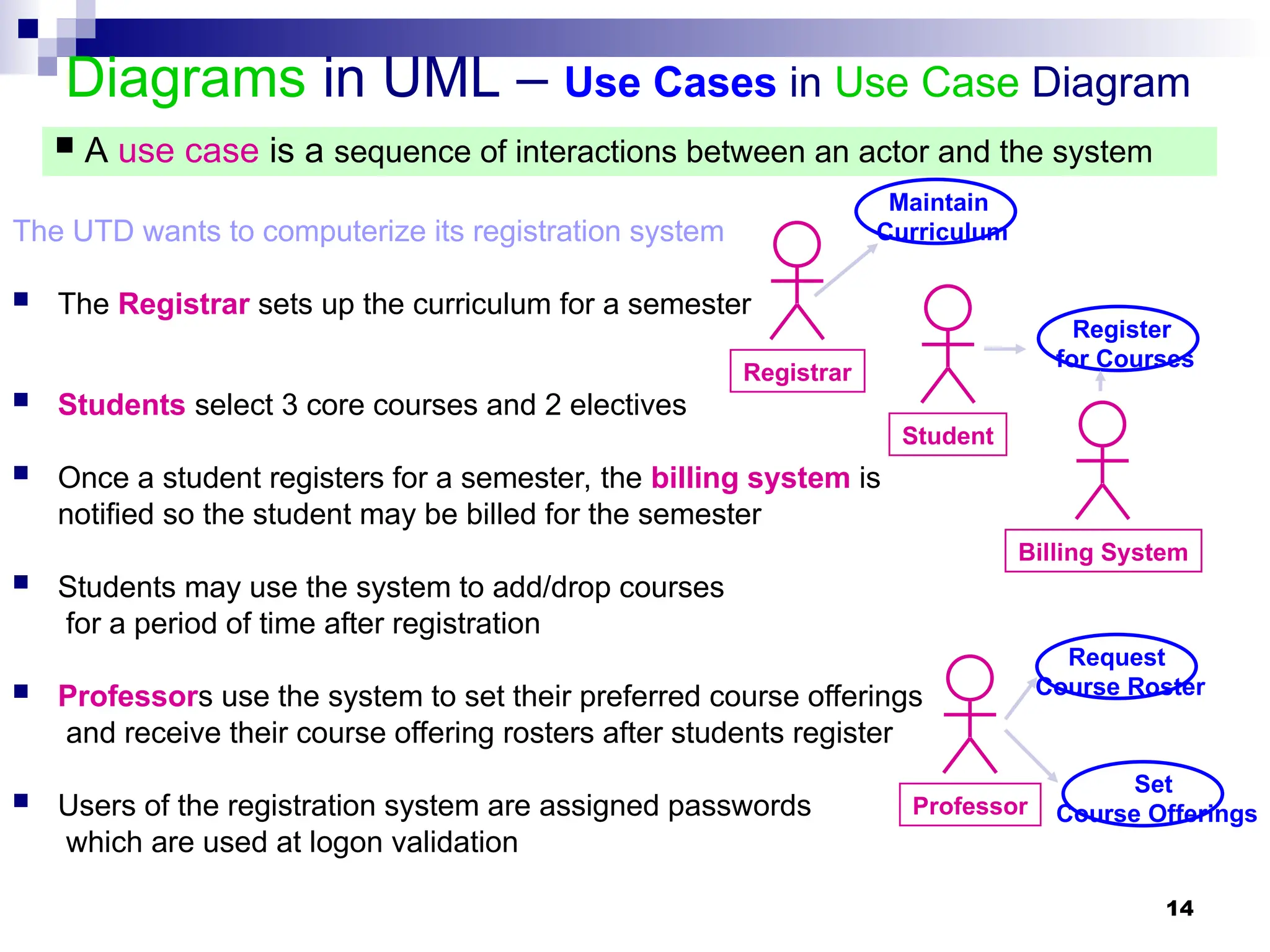 uml diagramsssssssssssssssssssssssssssssssssssss | PPT