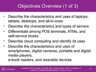 M03.pptx this description of computer system and how to use the ...