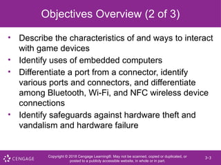M03.pptx this description of computer system and how to use the ...