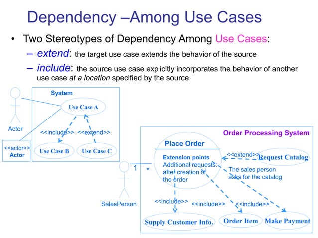 M03_1_Structur alDiagrams.ppt