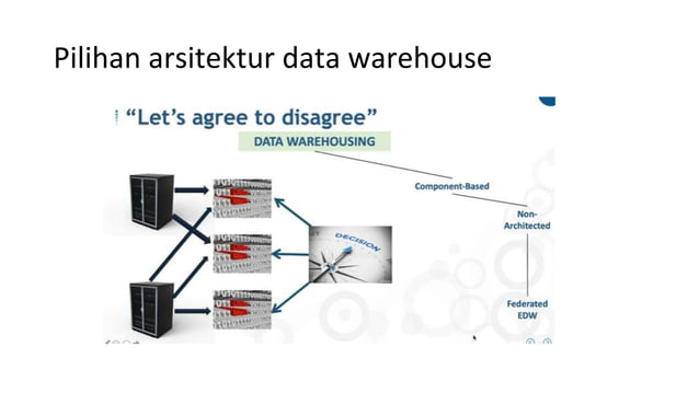 arsitektur data warehouse.pptx