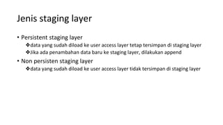 arsitektur data warehouse.pptx