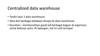 arsitektur data warehouse.pptx