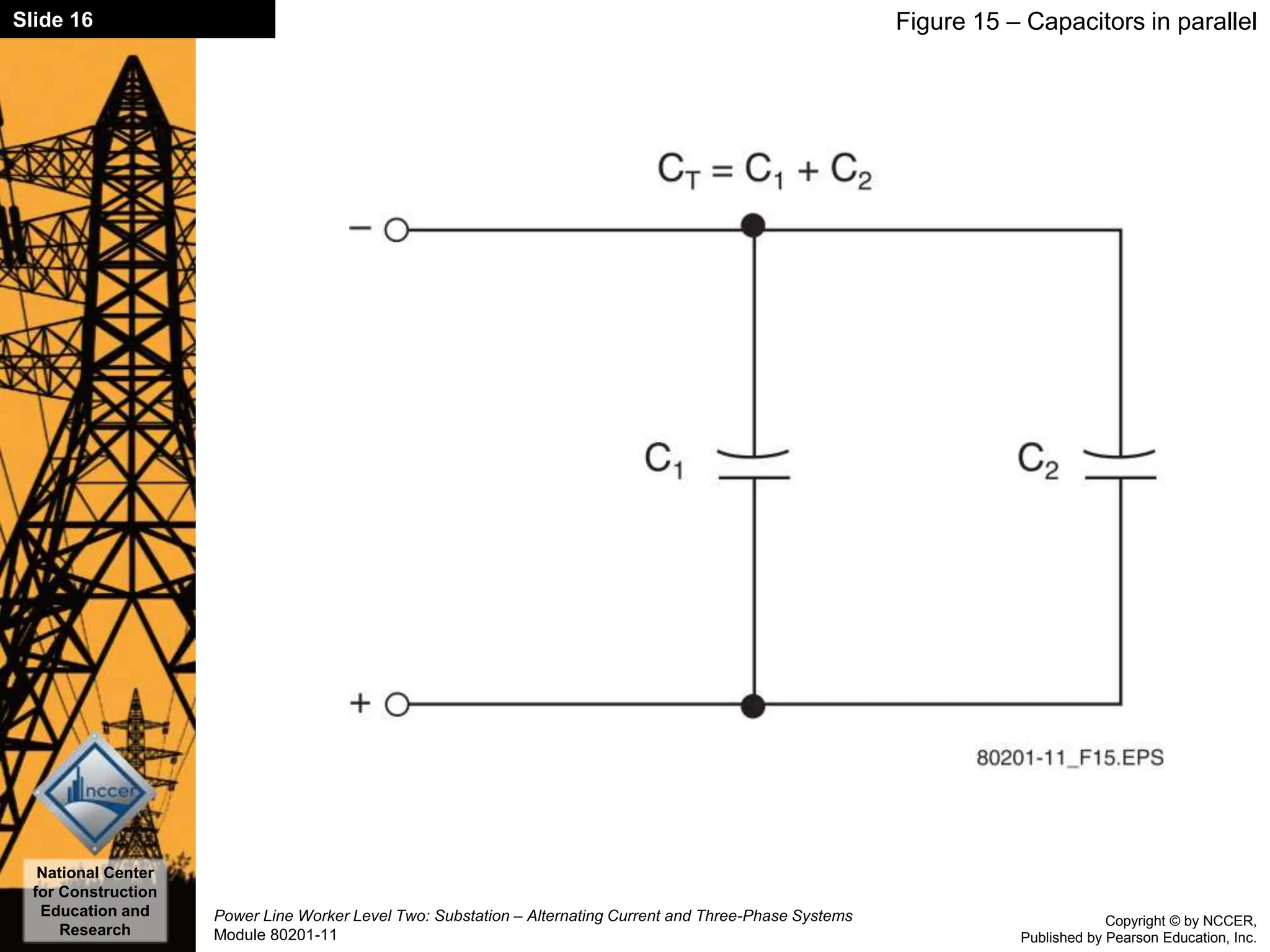 Module Three - Alternating Current and Three-Phase Systems - NCCER ...