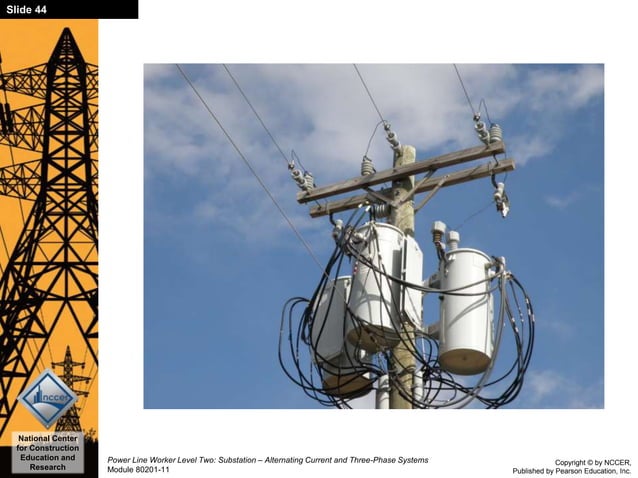 Module Three - Alternating Current and Three-Phase Systems - NCCER ...
