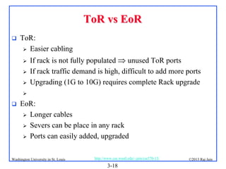 Data Center Network Topologies | PDF