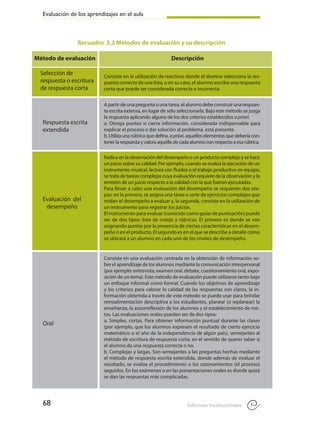 ¿Cómo evaluar? Métodos de Evaluación en el aula y estrategias para ...