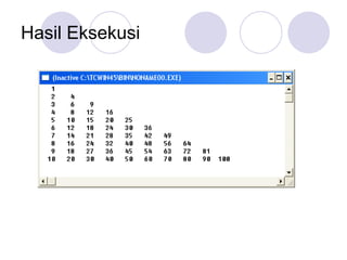 using looping in basic programming for beginners | PPT