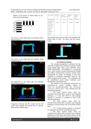 Analysis of Retrofitting Non-Linear Finite Element Of RCC Beam And Column Using Ansys | PDF