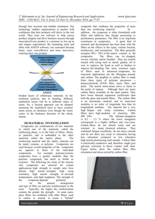 Analysis of Retrofitting Non-Linear Finite Element Of RCC Beam And Column Using Ansys | PDF