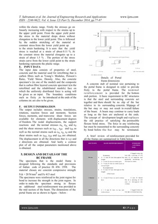 Analysis of Retrofitting Non-Linear Finite Element Of RCC Beam And Column Using Ansys | PDF