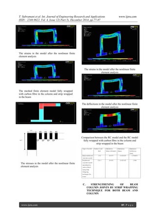 Analysis of Retrofitting Non-Linear Finite Element Of RCC Beam And Column Using Ansys | PDF
