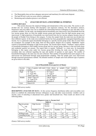 Valuation of Environment: A Study on Willingness to Pay for Improved Solid Waste Management in ...