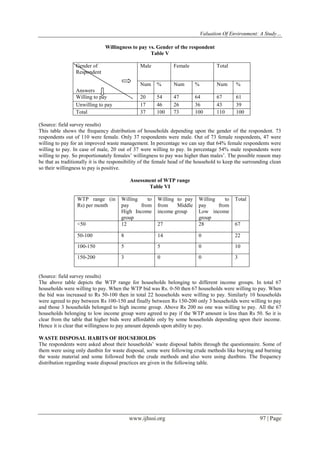Valuation of Environment: A Study on Willingness to Pay for Improved Solid Waste Management in ...