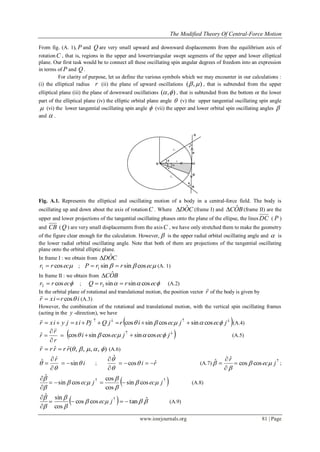 The Modified Theory of Central-Force Motion | PDF