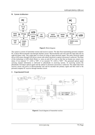 Lifi(Light fidelity)-Efficient use of visible spectrum | PDF