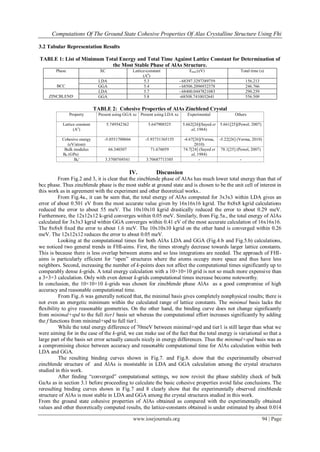 Computations of the Ground State Cohesive Properties Of Alas ...