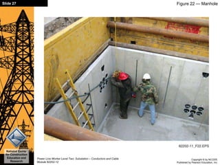 Module Four - Conductors and Cable - NCCER Substation Slides | PPTX