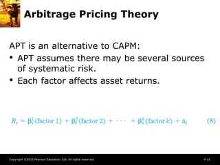 M04a_App1_MishkinEakins3427056_08_FMI_C04.ppt