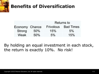 M04a_App1_MishkinEakins3427056_08_FMI_C04.ppt