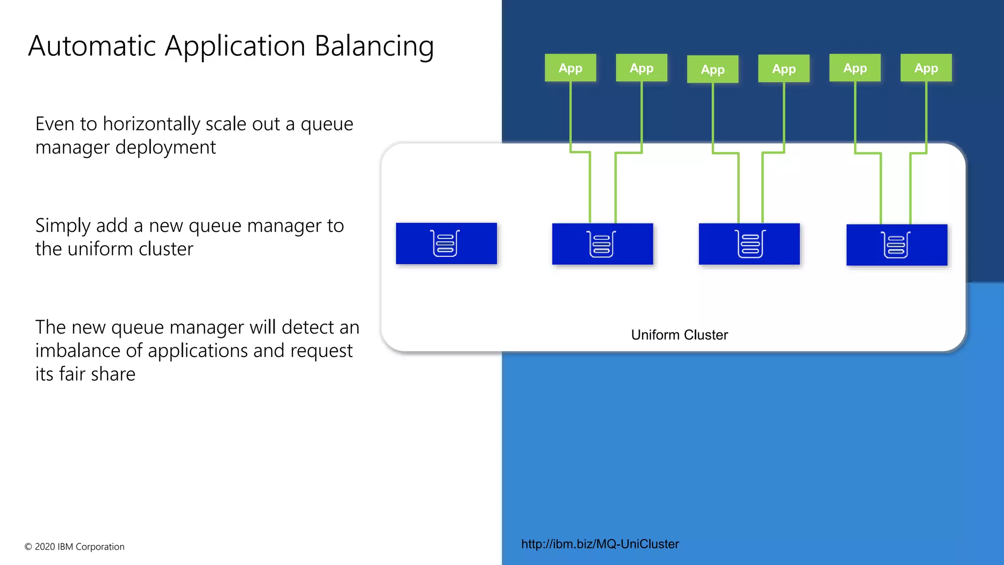 Building an Active-Active IBM MQ System | PPTX