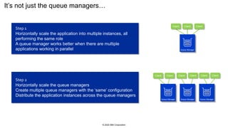 Building an Active-Active IBM MQ System | PPT