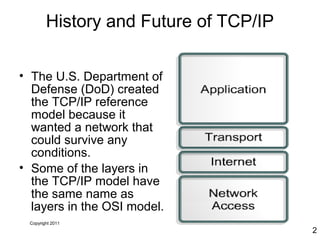 TCP/IP(networking) | PPT