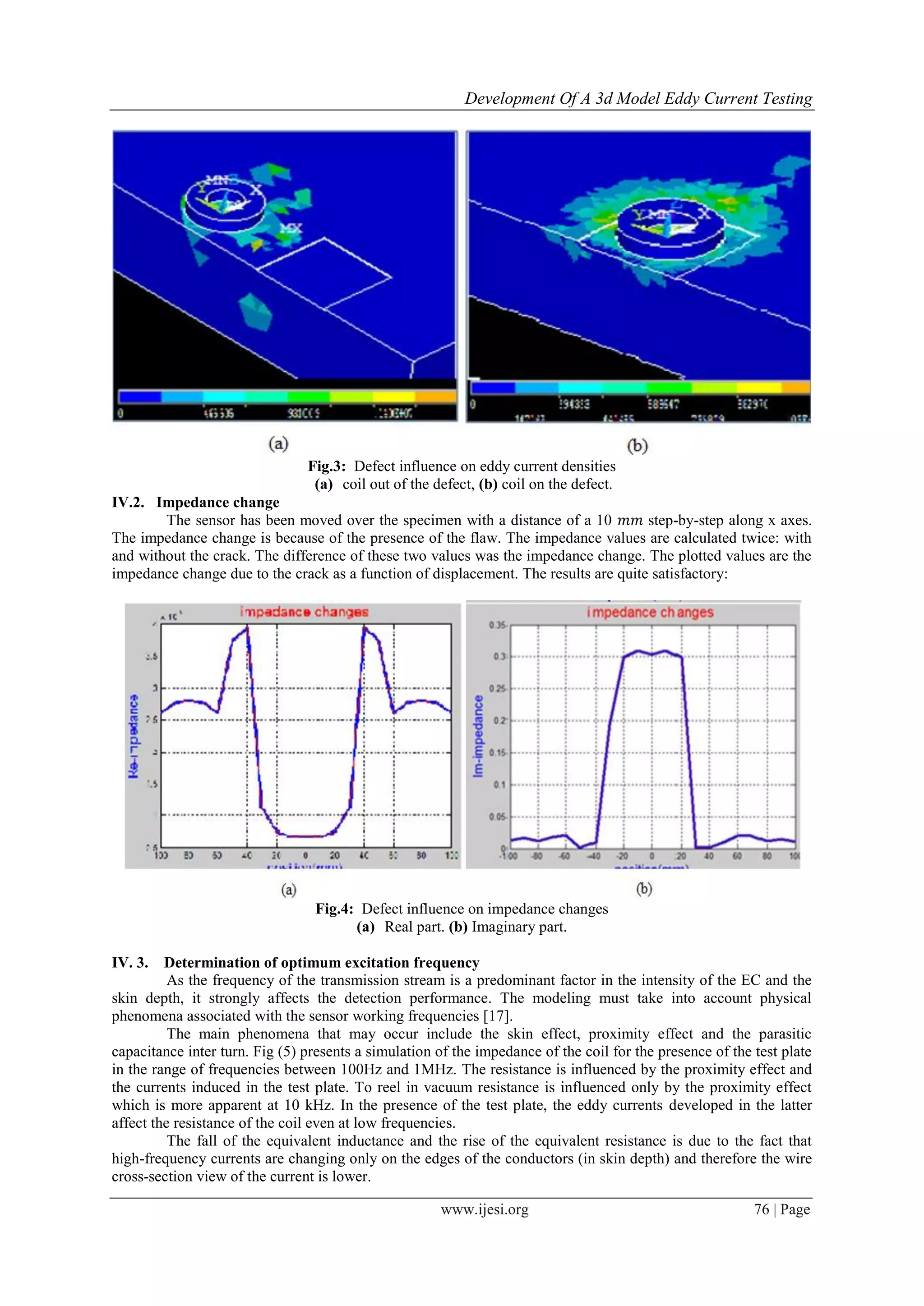 Development of A 3d Model Eddy Current Testing | PDF