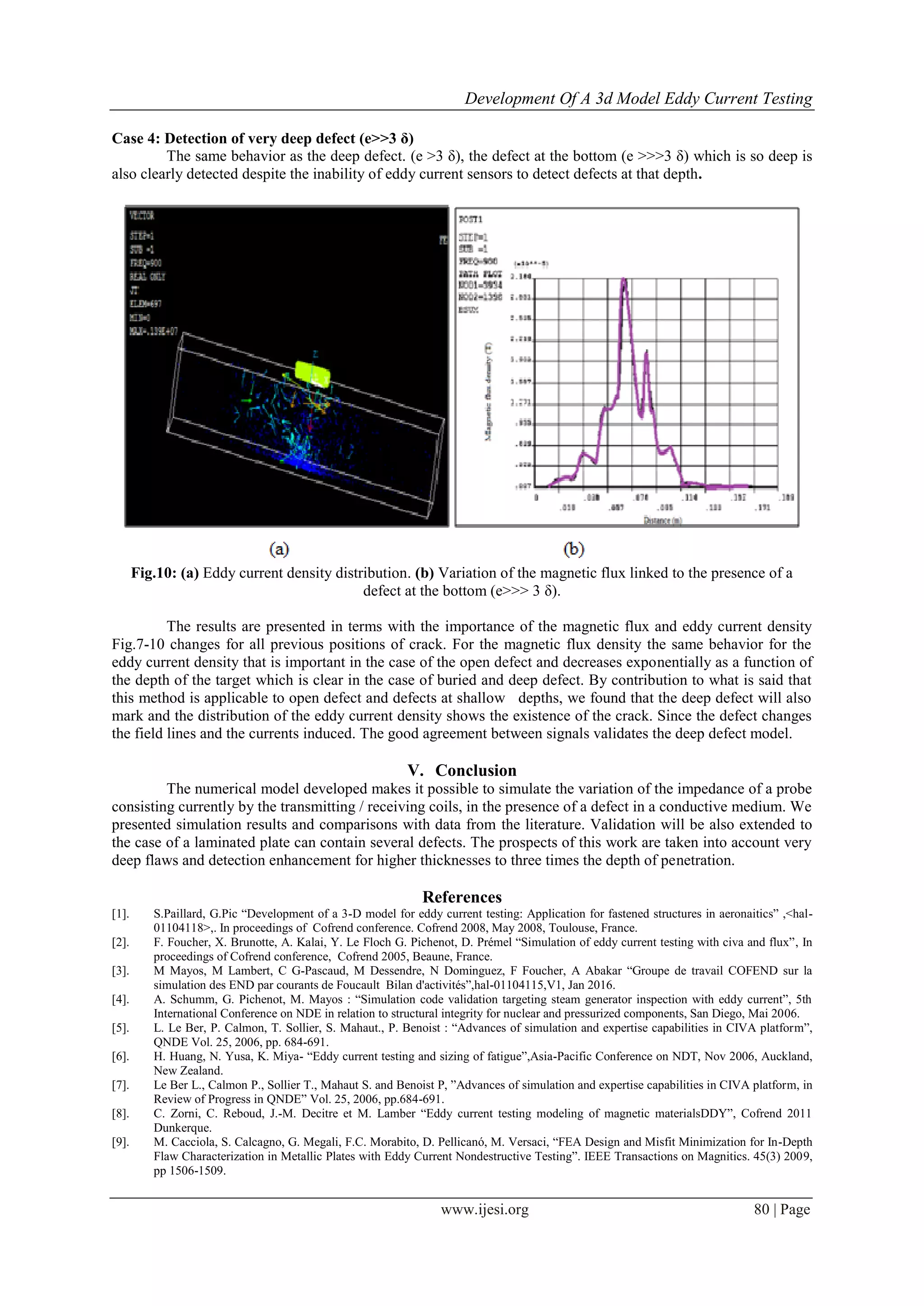 Development of A 3d Model Eddy Current Testing | PDF