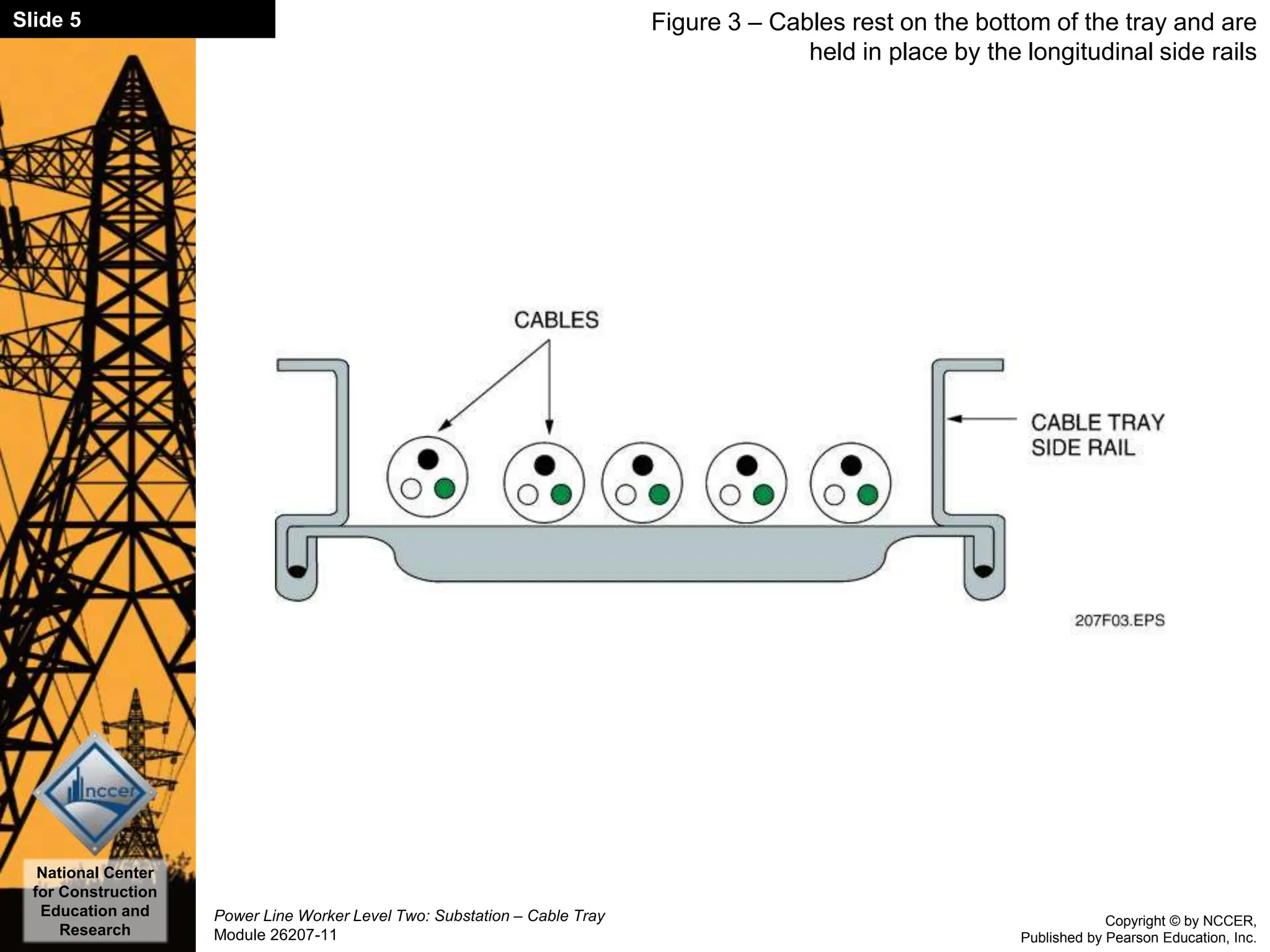 Module Five - Cable Tray - NCCER Substation Slides | PPTX