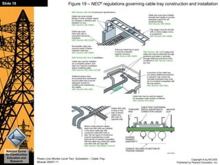Module Five - Cable Tray - NCCER Substation Slides | PPTX
