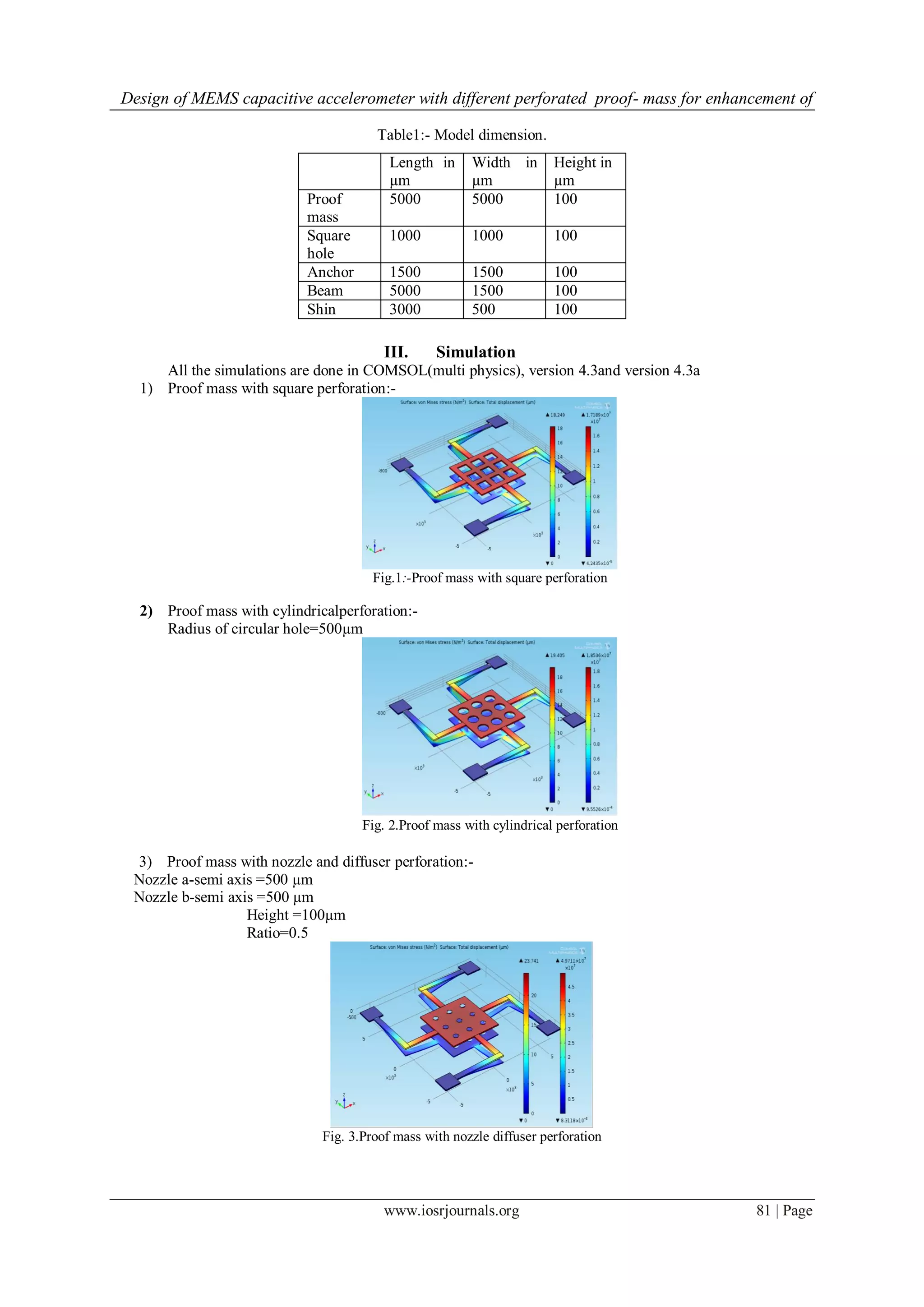 Design of MEMS capacitive accelerometer with different perforated proof- mass for enhancement of ...