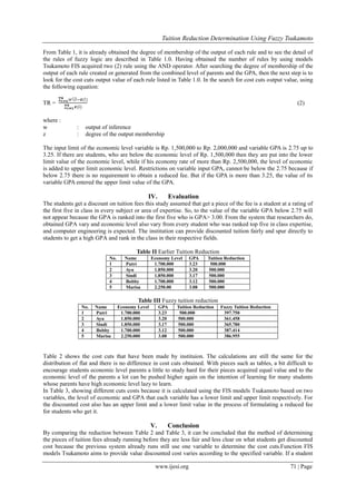 Tuition Reduction Determination Using Fuzzy Tsukamoto | PDF