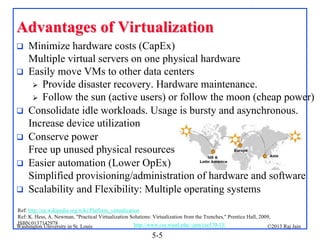 Server Virtualization | PDF