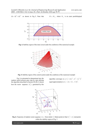 Design of Digital Autopilot for Lateral Motion Control of an Aircraft ...
