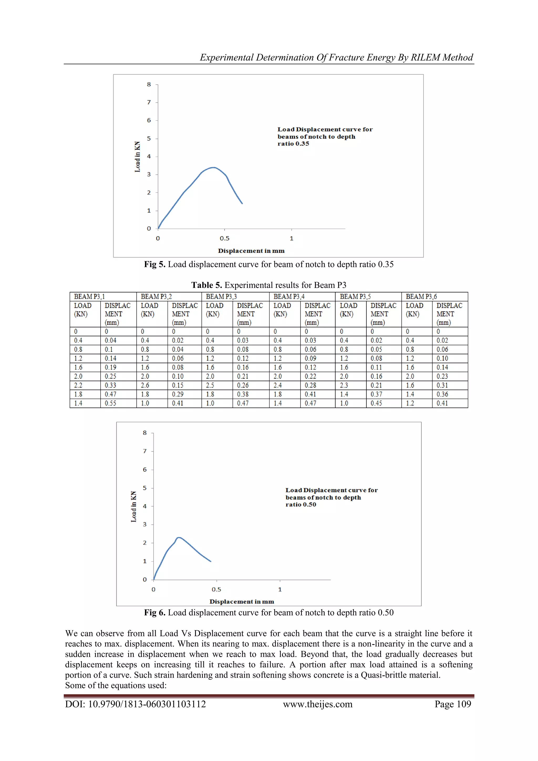 Experimental Determination of Fracture Energy by RILEM Method | PDF