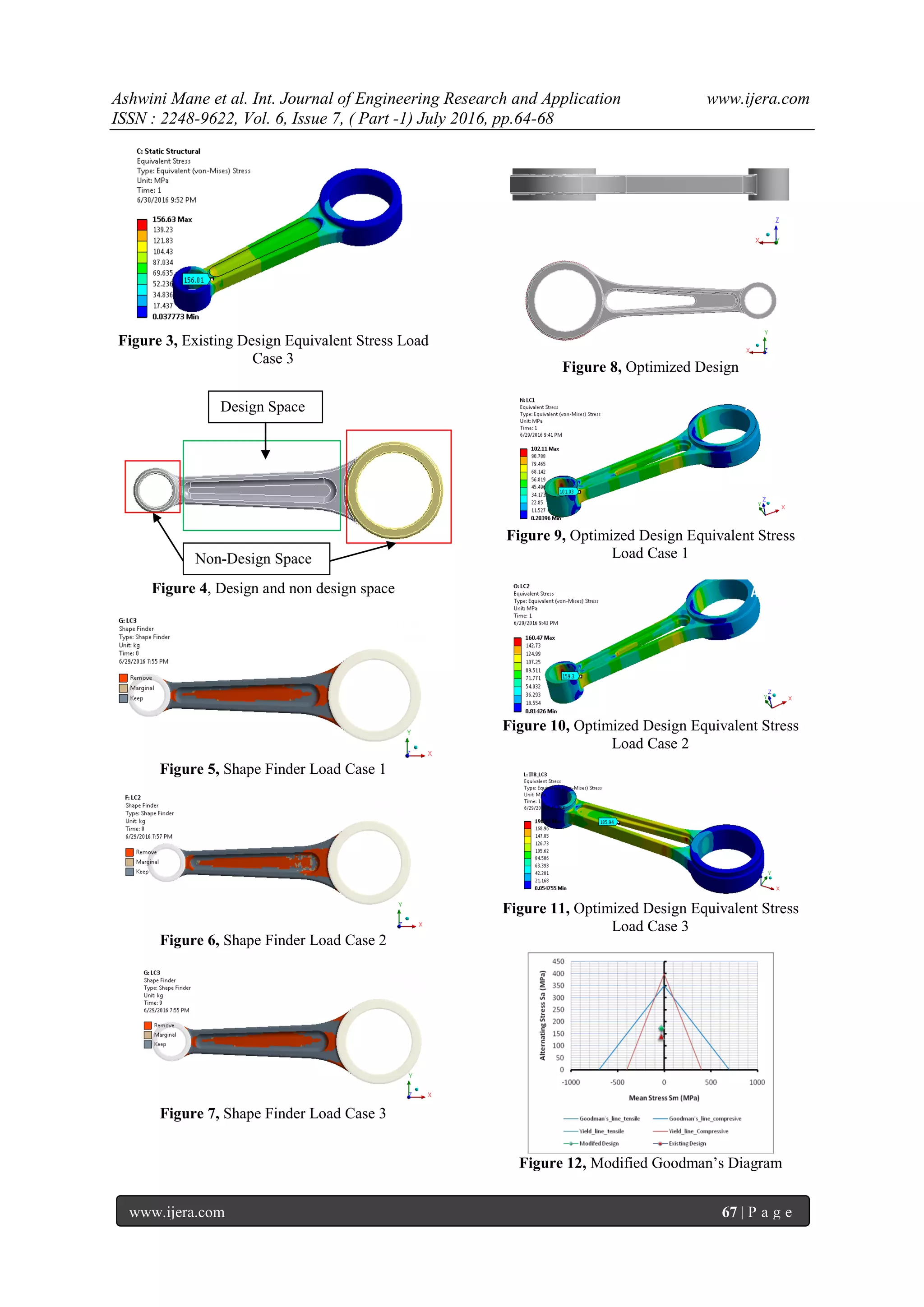 Finite Element Analysis and Design Optimization of Connecting Rod | PDF
