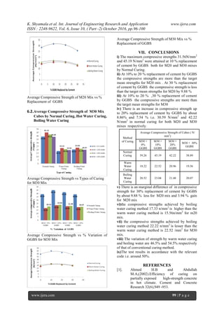 Comparison of Strength for Concrete with GGBS and Cement Using ...