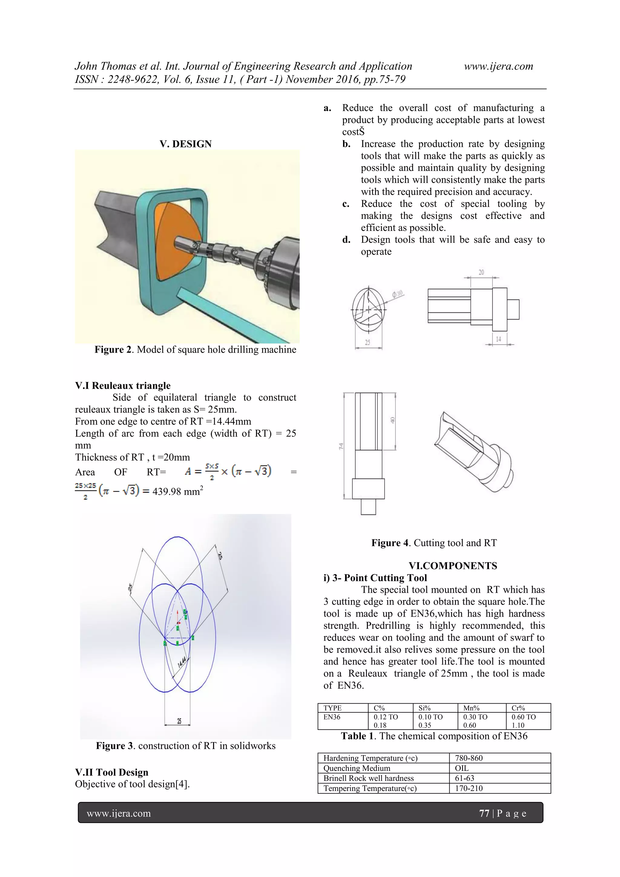 Design and Fabrication of Square Hole Drilling Machine | PDF