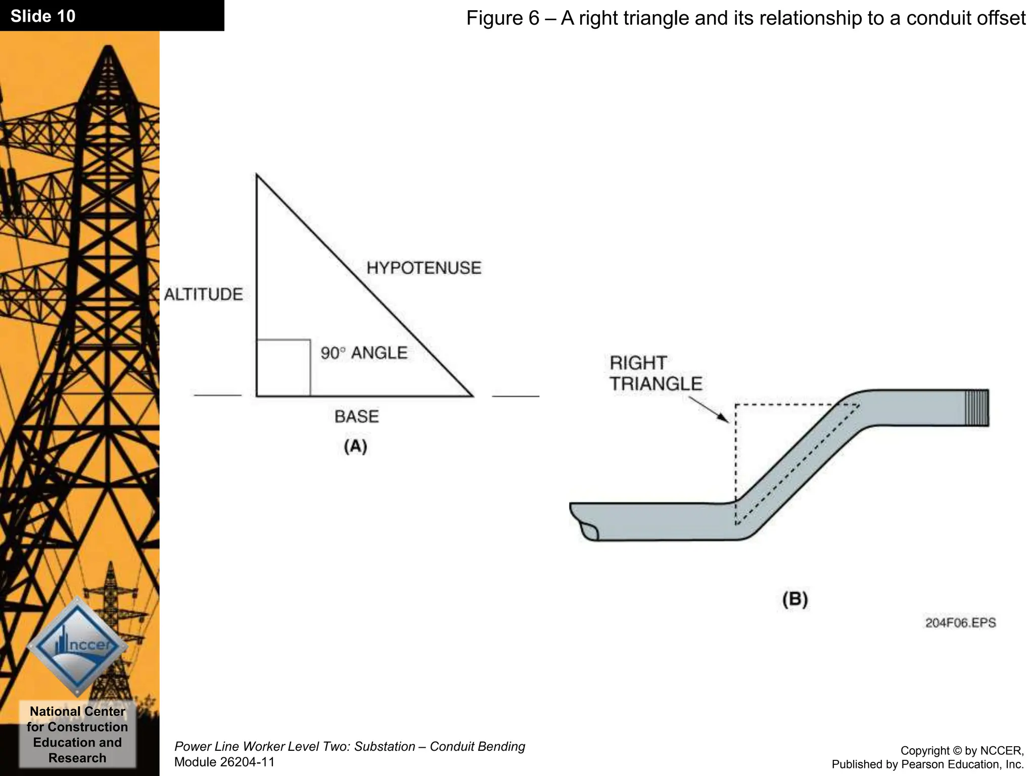 Module Six - Conduit Bending - NCCER Substation Slides | PPTX