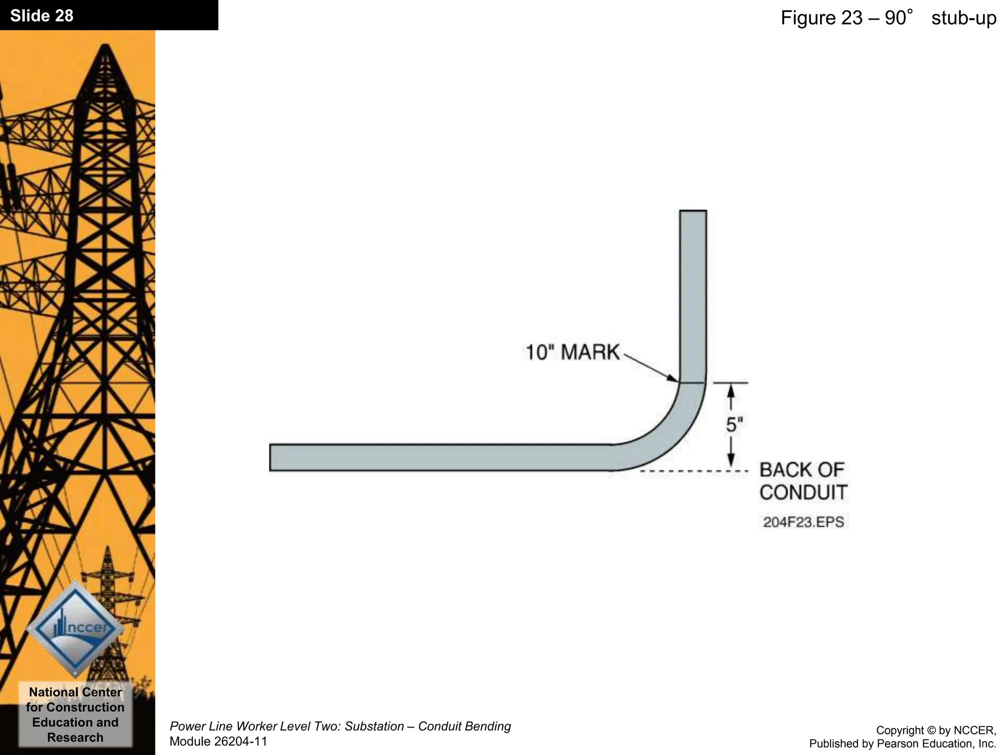 Module Six - Conduit Bending - NCCER Substation Slides | PPTX
