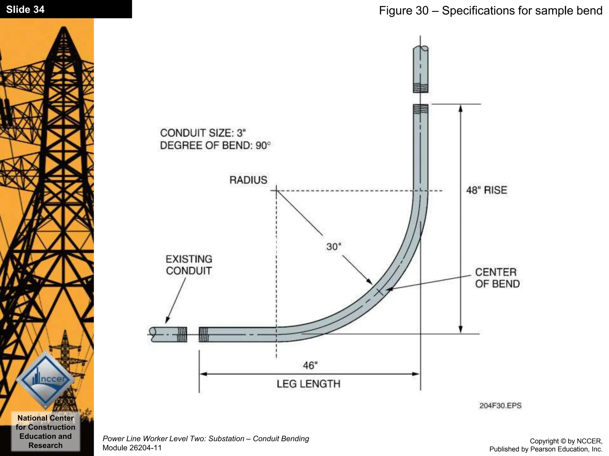 Module Six - Conduit Bending - NCCER Substation Slides | PPTX