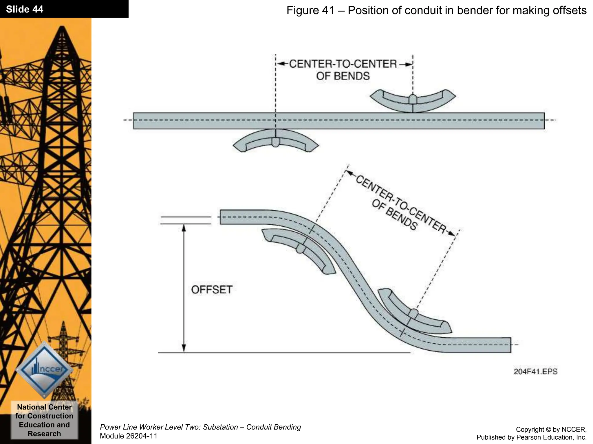 Module Six - Conduit Bending - NCCER Substation Slides | PPTX