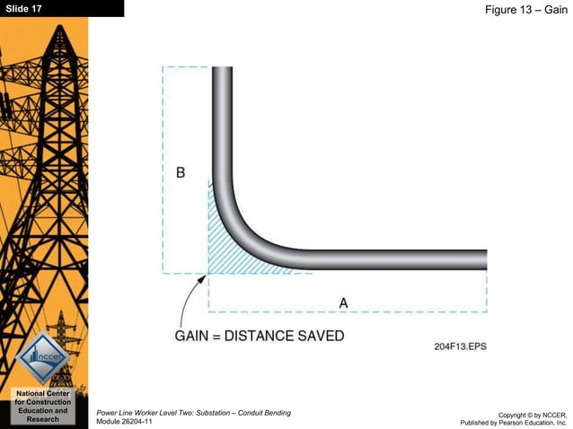 Module Six - Conduit Bending - NCCER Substation Slides | PPTX