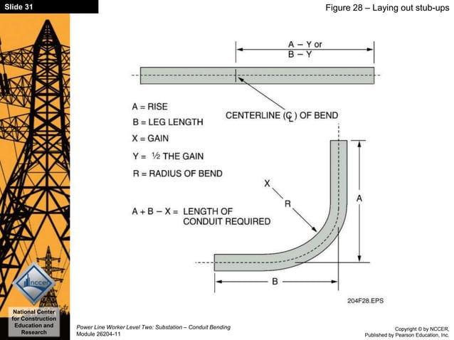 Module Six - Conduit Bending - NCCER Substation Slides | PPTX
