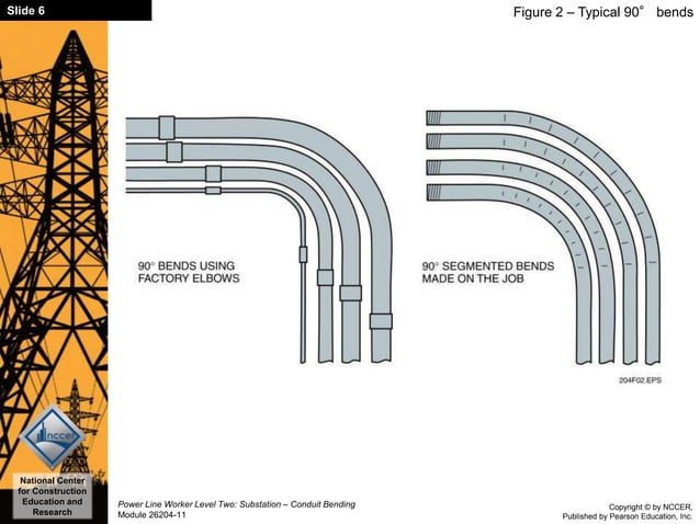 Module Six - Conduit Bending - NCCER Substation Slides | PPTX
